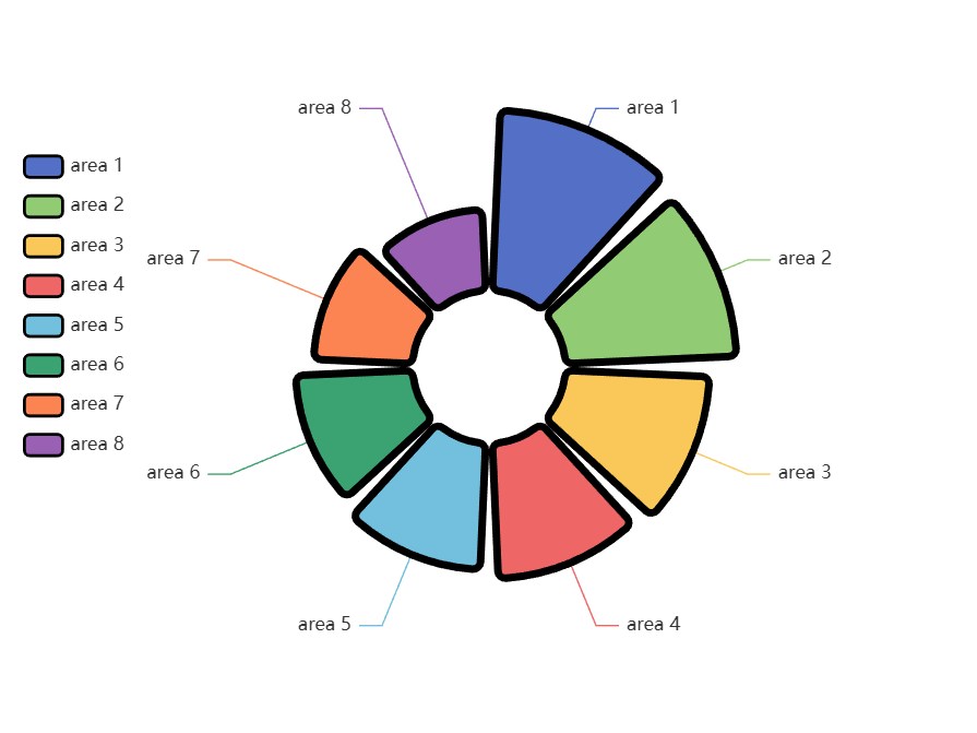 Graph Maker - Create Graph Online
